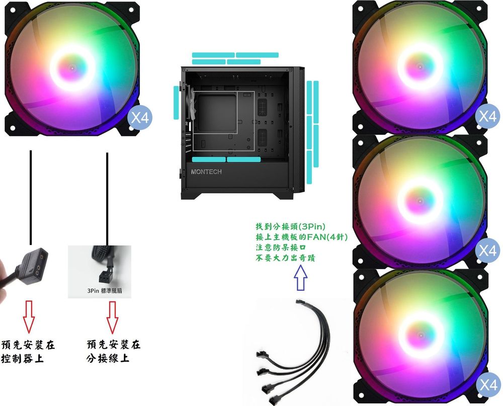 【心得】AIR 100 ARGB Black 完整開箱體驗分享(圖多) 徵文結果出爐 @電腦應用綜合討論 哈啦板 - 巴哈姆特