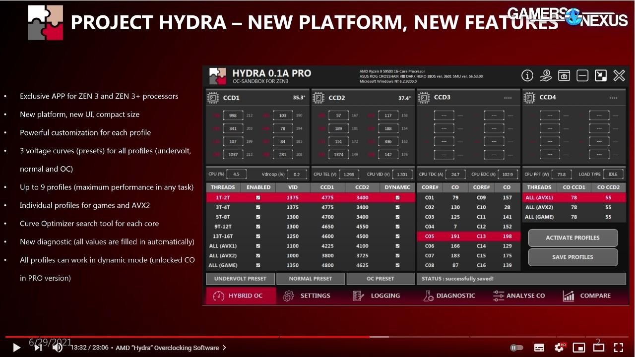 【心得】來聊聊我對PBO2的一點心得 @電腦應用綜合討論 哈啦板 - 巴哈姆特