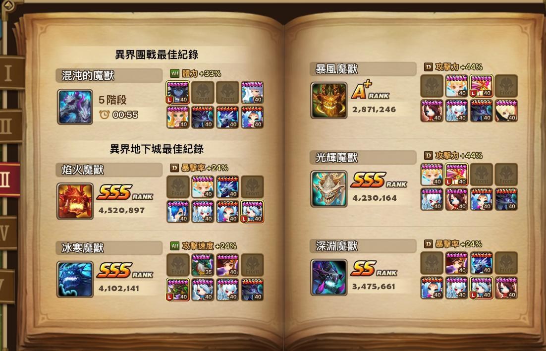 【魔靈】稱免拆打異界 - andy19283746的創作 - 巴哈姆特