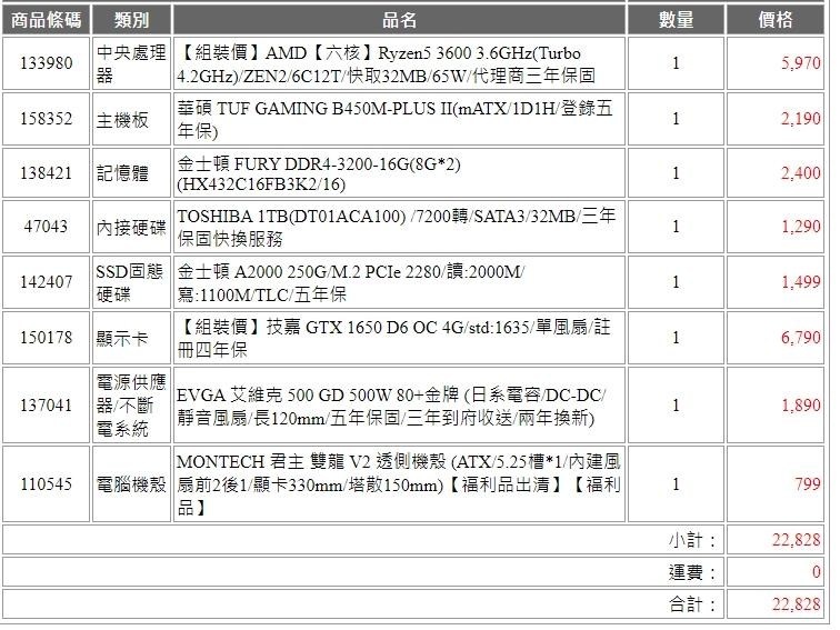 【問題】請問這樣的主機配置可行嗎? @電腦應用綜合討論 哈啦板 - 巴哈姆特