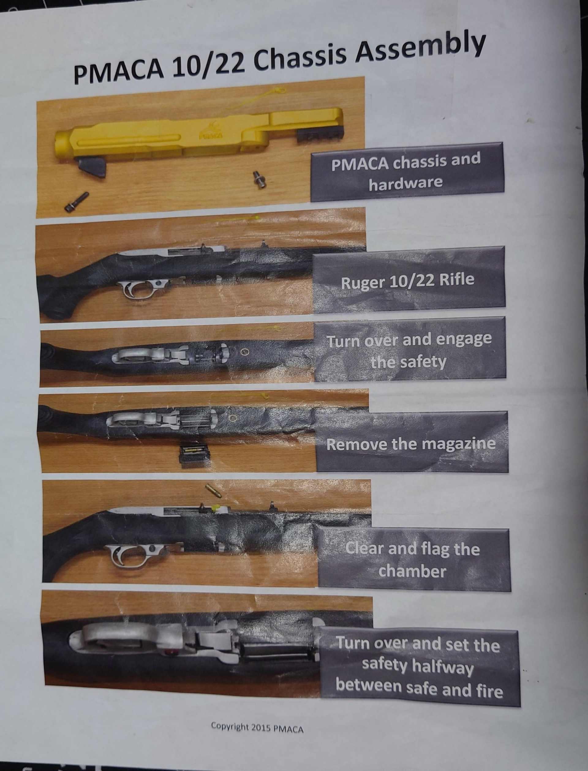 【閒聊】KC02 + PMACA Chassis @野戰 (生存) 遊戲 精華區 - 巴哈姆特