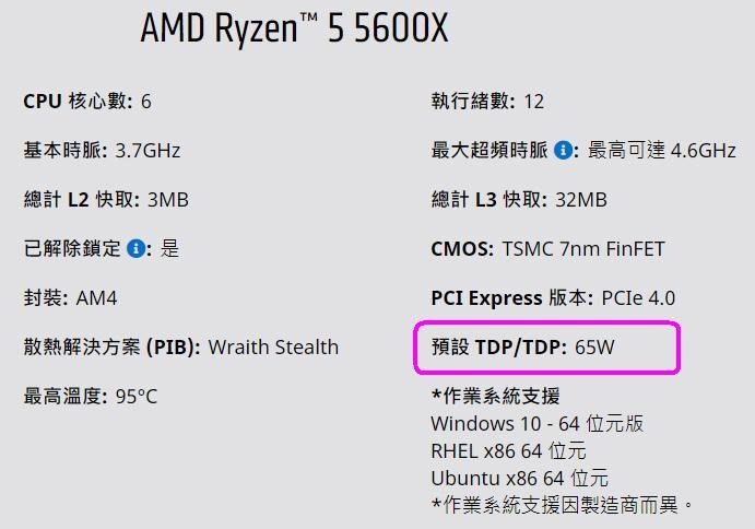 【問題】R5 5600X 電壓太高問題 @電腦應用綜合討論 哈啦板 - 巴哈姆特