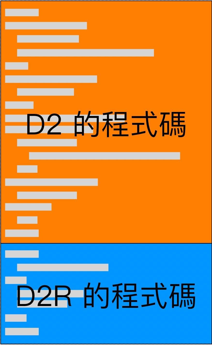 【心得】我的 D2R 測試報告 @暗黑破壞神 哈啦板 - 巴哈姆特