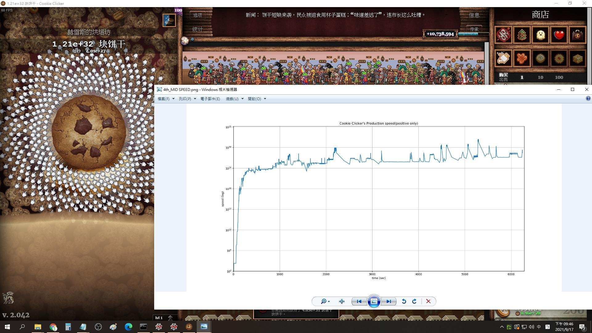 【攻略】我寫了一個可以把餅乾數量、生產速度紀錄在折線圖內的程式 @Cookie Clicker 哈啦板 - 巴哈姆特
