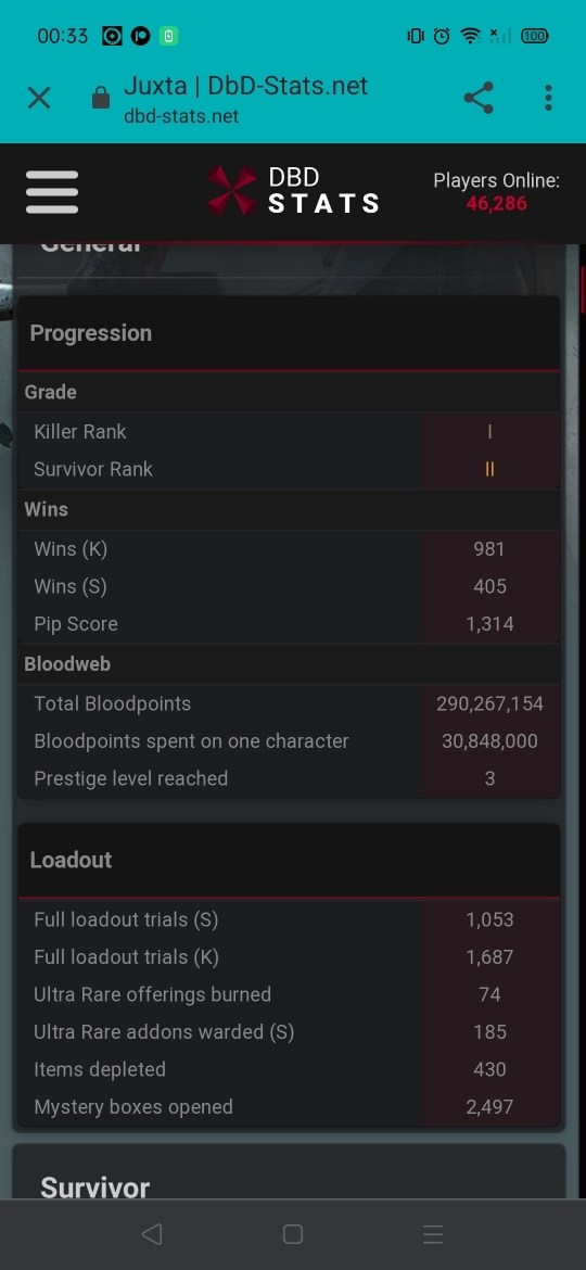 【情報】新的人權圖，喔不我是說新版的DBD stat數據統計網介面來了 @Dead by Daylight（黎明死線） 哈啦板 - 巴哈姆特