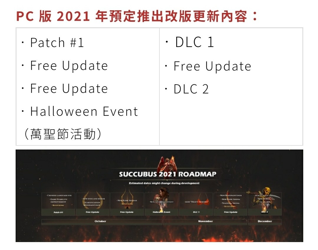 【情報】限制級 淫魔動作復仇冒險遊戲《Succubus》家機版 公開！PC版 2021年 改版規劃 同步釋出 @NS / Nintendo ...