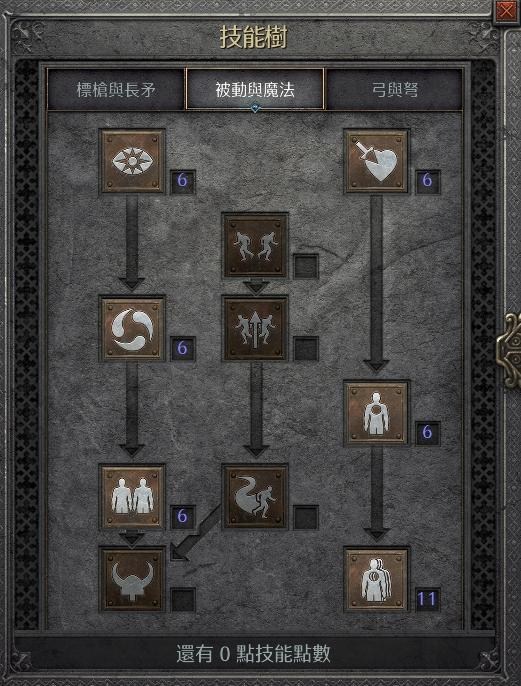 【心得】D2R最新方式-新手如何快速苦痛傳點找到沃特大廳(各職業都可) @暗黑破壞神 哈啦板 - 巴哈姆特