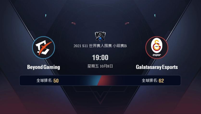 【情報】S11 世界賽入圍賽 BYG VS GS BO5 分析 @英雄聯盟 League of Legends 哈啦板 - 巴哈姆特