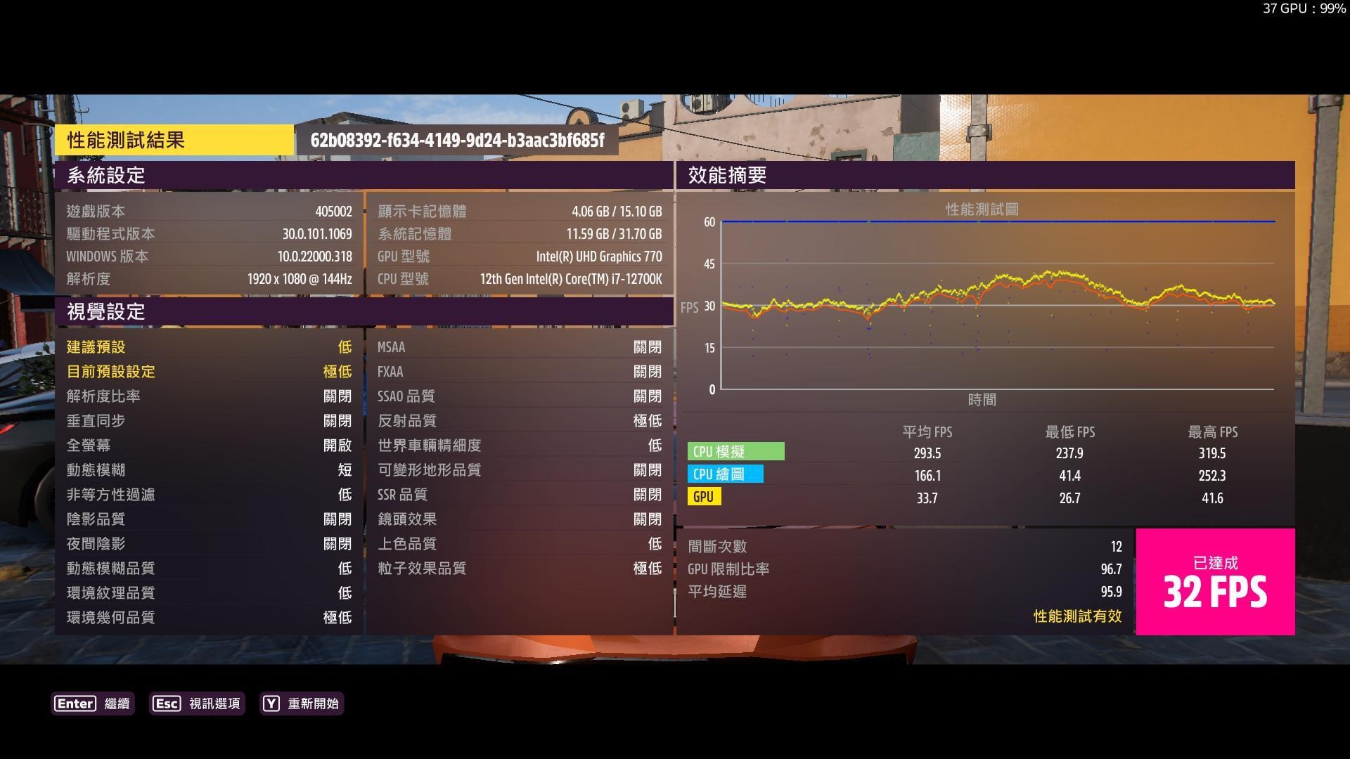 【閒聊】intel 12代內顯 UHD770 玩遊戲.. @電腦應用綜合討論 哈啦板 - 巴哈姆特