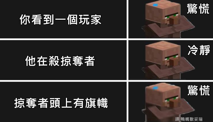 【翻譯】梗圖迷因翻譯-115 - henry9012012的創作 - 巴哈姆特