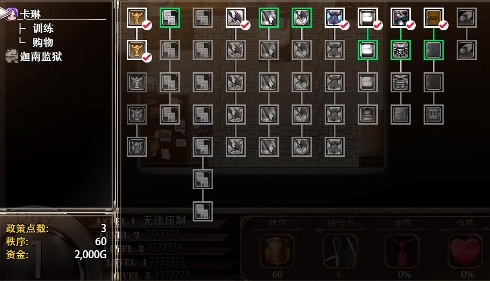 【情報】Karryn's Prison Steam商店即將發售 @Steam 綜合討論板 哈啦板 - 巴哈姆特