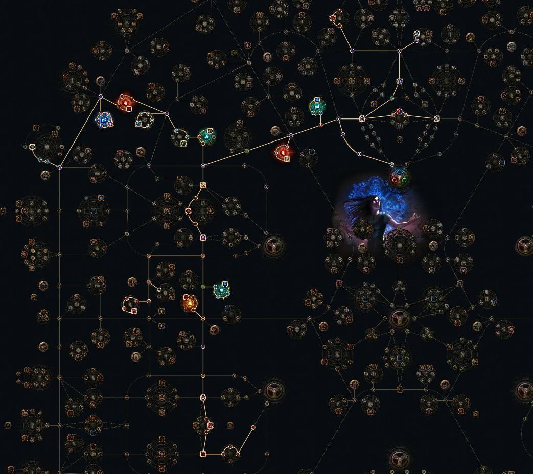 【心得】Krangled Gauntlet 手套競賽 「咬人」火靈過Act10 @流亡黯道 Path of Exile 哈啦板 - 巴哈姆特