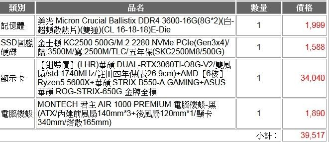 【問題】請問這台遊戲主機升級方向 @電腦應用綜合討論 哈啦板 - 巴哈姆特