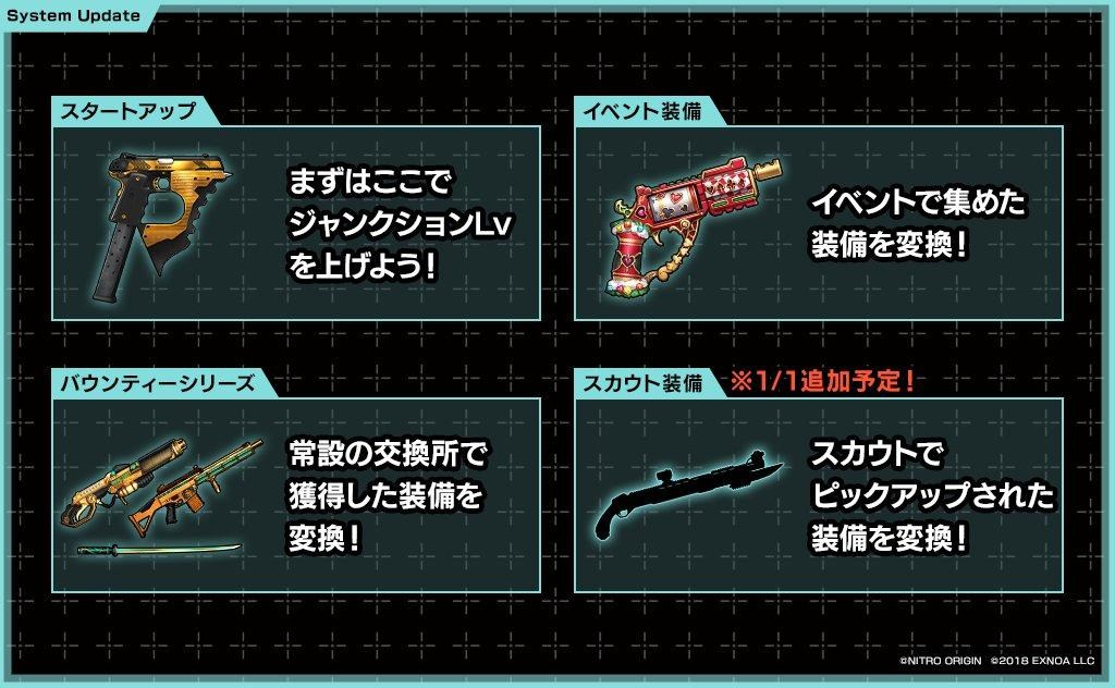 【情報】HOLY HOLY NIGHTMARE / 三周年活動與其他事項 @凍京 NECRO 自殺任務 哈啦板 - 巴哈姆特