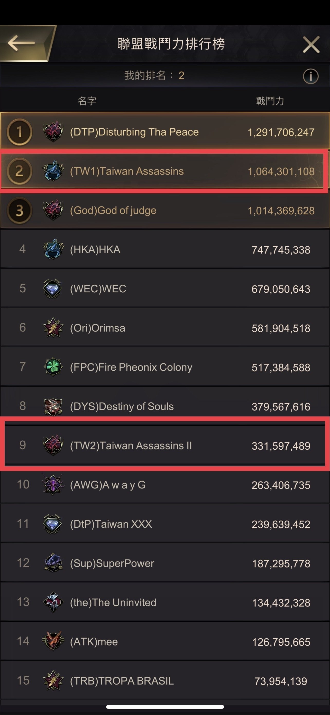 【其他】#357服TW1盟區域遷徙歡迎您的加入 @小小蟻國 哈啦板 - 巴哈姆特