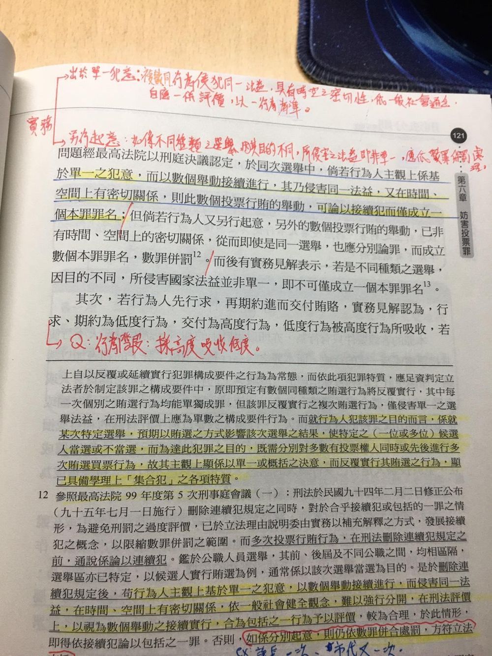 自學計畫d7 - a5566291的創作 - 巴哈姆特