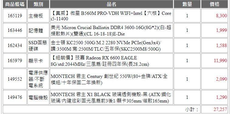 Re【問題】想組新電腦 跪求大大們幫抓藥 電腦應用綜合討論 哈啦板 巴哈姆特