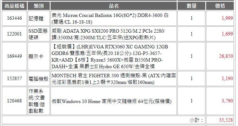 【問題】預算30k上下桌機組裝 @電腦應用綜合討論 哈啦板 - 巴哈姆特