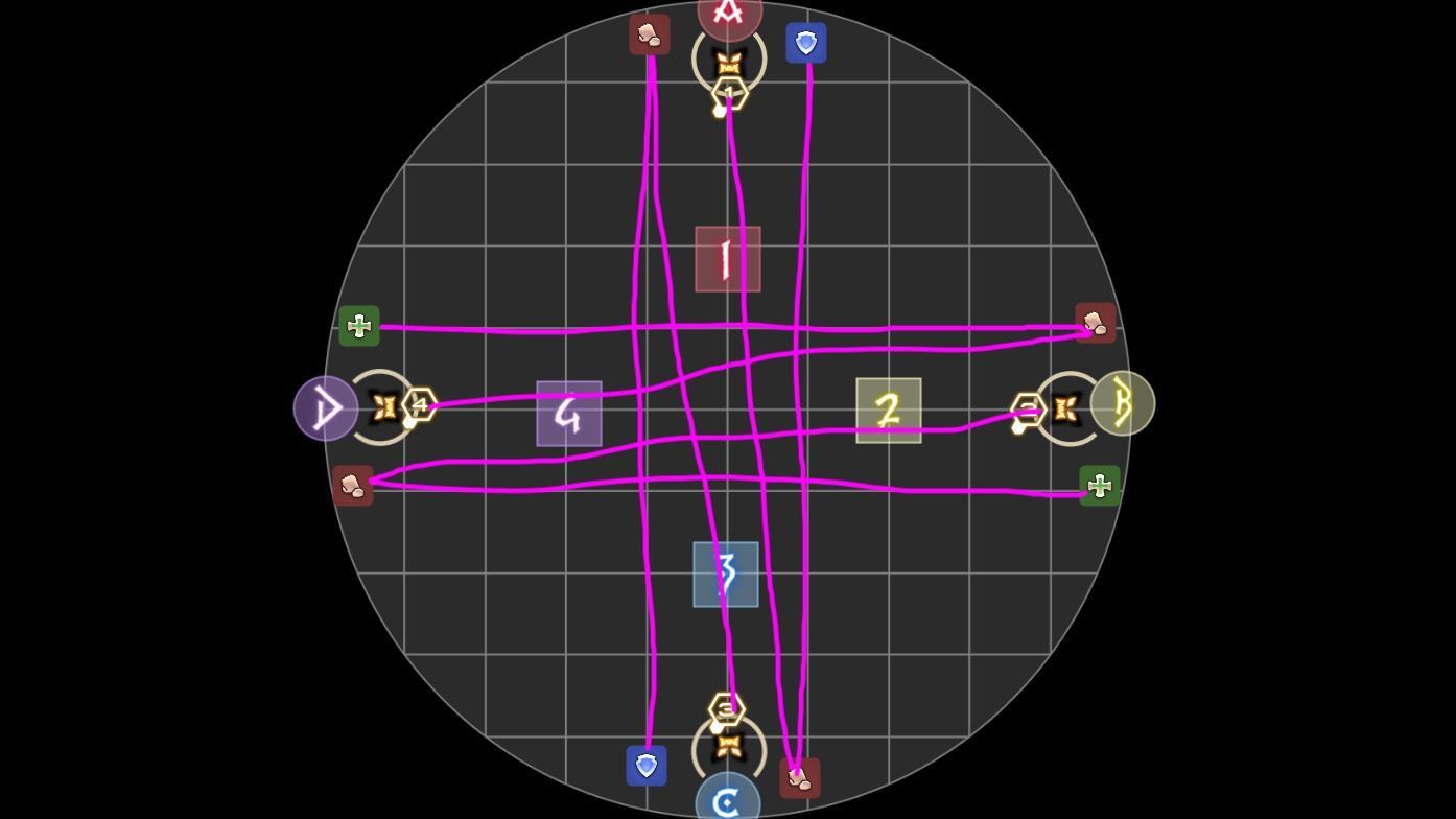 【討論】P3S一些可以優化的小細節 @Final Fantasy XIV 哈啦板 - 巴哈姆特