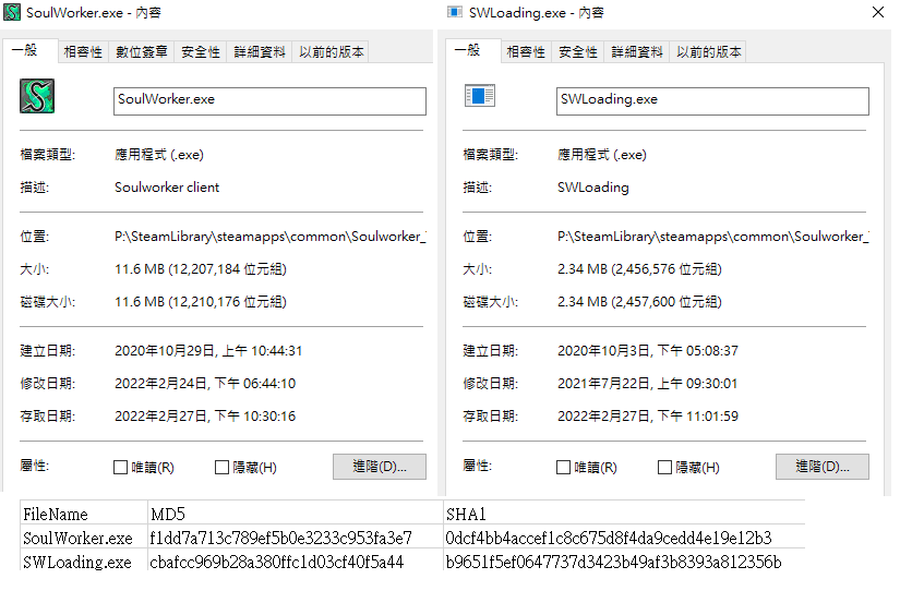 【情報】已知遊戲錯誤公告 @靈魂行者 哈啦板 - 巴哈姆特