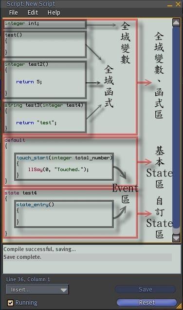 【攻略】啥SL—【LSL程式基本架構】文章分享 @第二人生（Second Life） 哈啦板 - 巴哈姆特