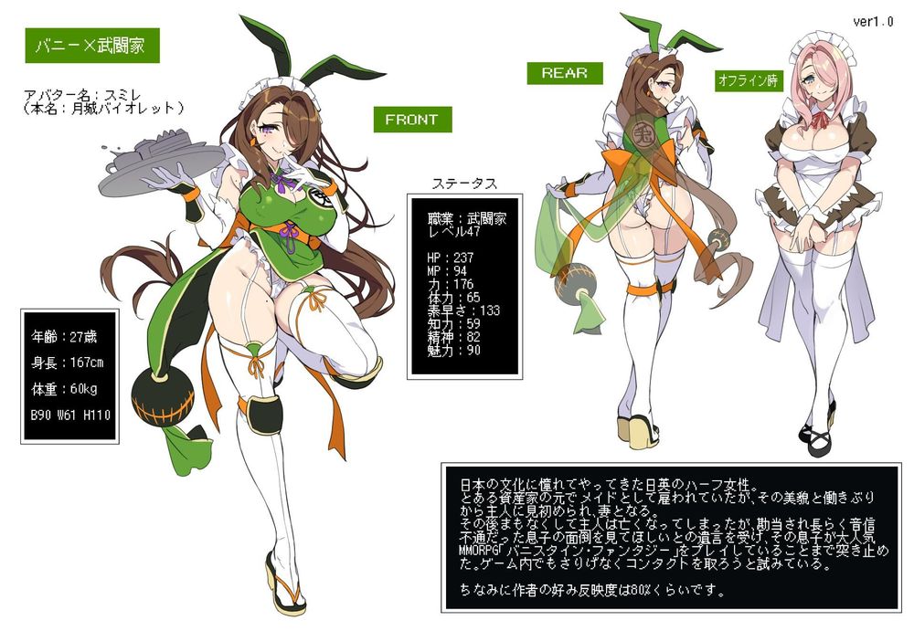 【情報】BINDing BunnyStein Fantasy (author 千里GAN) : ミヅキ 兔女郎版 1/4 模型開訂 @綜合公仔玩具討論區 哈啦板 - 巴哈姆特