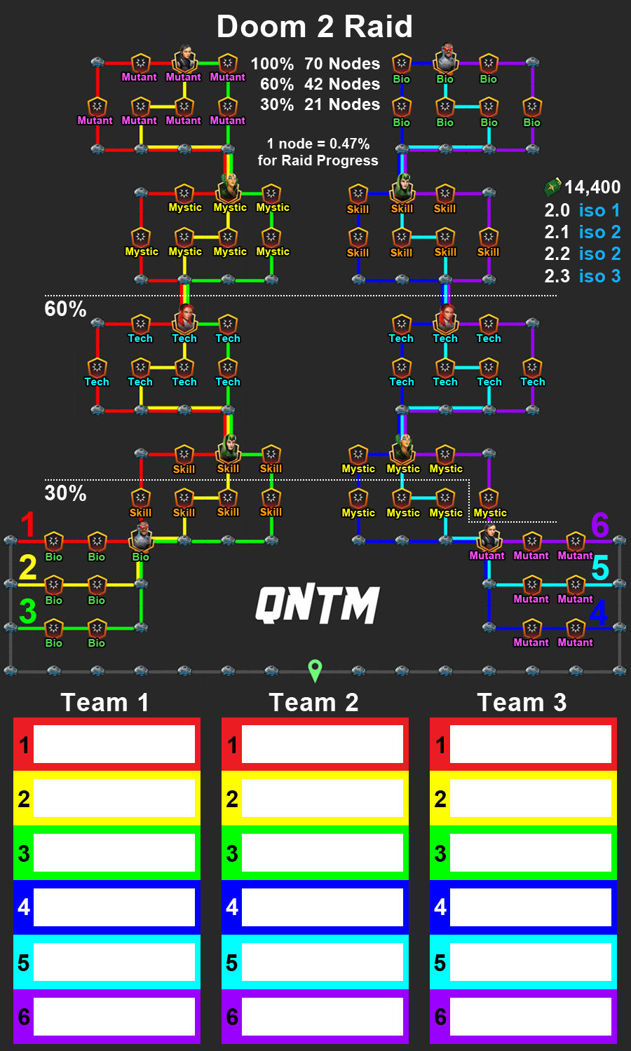 Doom Raid Map Top Sellers | www.cesdop.it