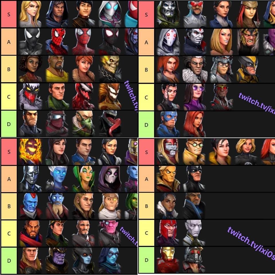 【問題】DD5角色推薦 @MARVEL Strike Force 哈啦板 - 巴哈姆特