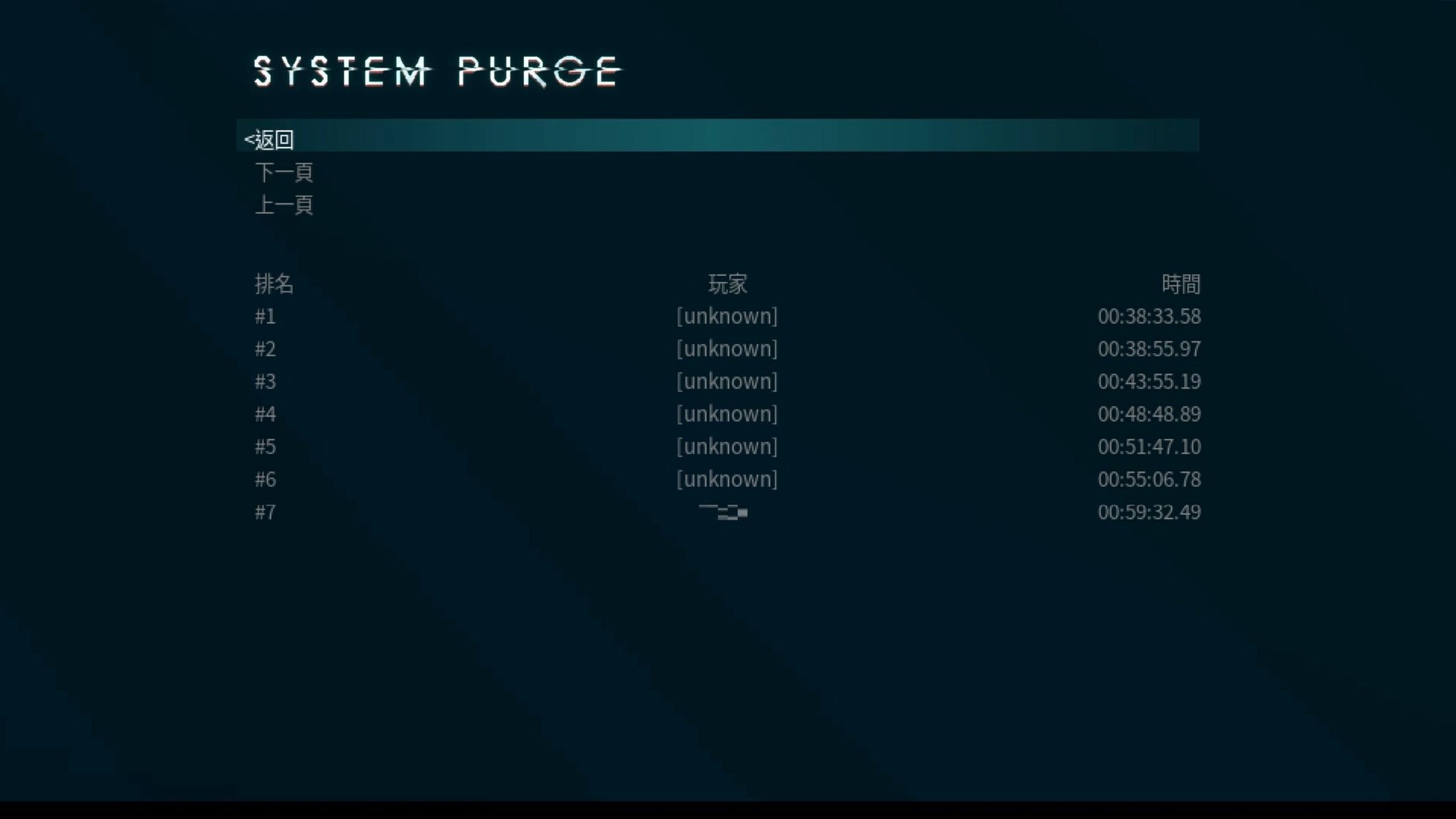 【心得】《System Purge—系統清理》 為救出戀人，隻身前往廢棄工廠 @Steam 綜合討論板 哈啦板 - 巴哈姆特