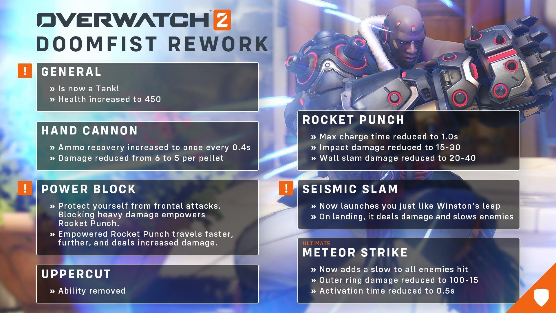 【情報】Overwatch 2 BETA 4/27 開始 幫大家簡單翻譯圖文 @鬥陣特攻 哈啦板 - 巴哈姆特