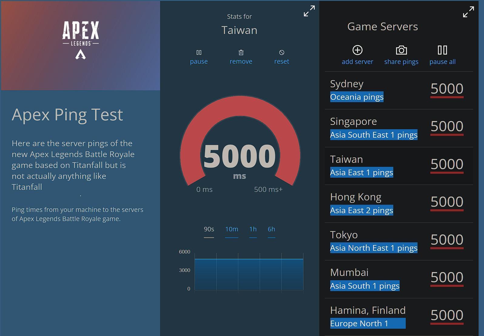 【問題】請問只有apex會爆ping該如何解? @APEX 英雄 哈啦板 - 巴哈姆特