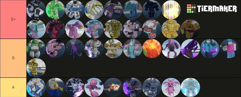 【攻略】Your Bizarre Adventure 攻略 (謝謝YBA把我的替身插槽吃沒了之1.5更新) @ROBLOX 哈啦板 - 巴哈姆特