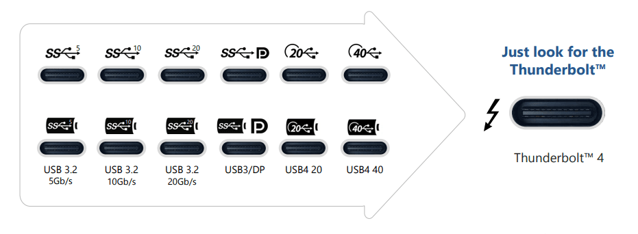 【問題】type c缺點 @智慧型手機 哈啦板 - 巴哈姆特
