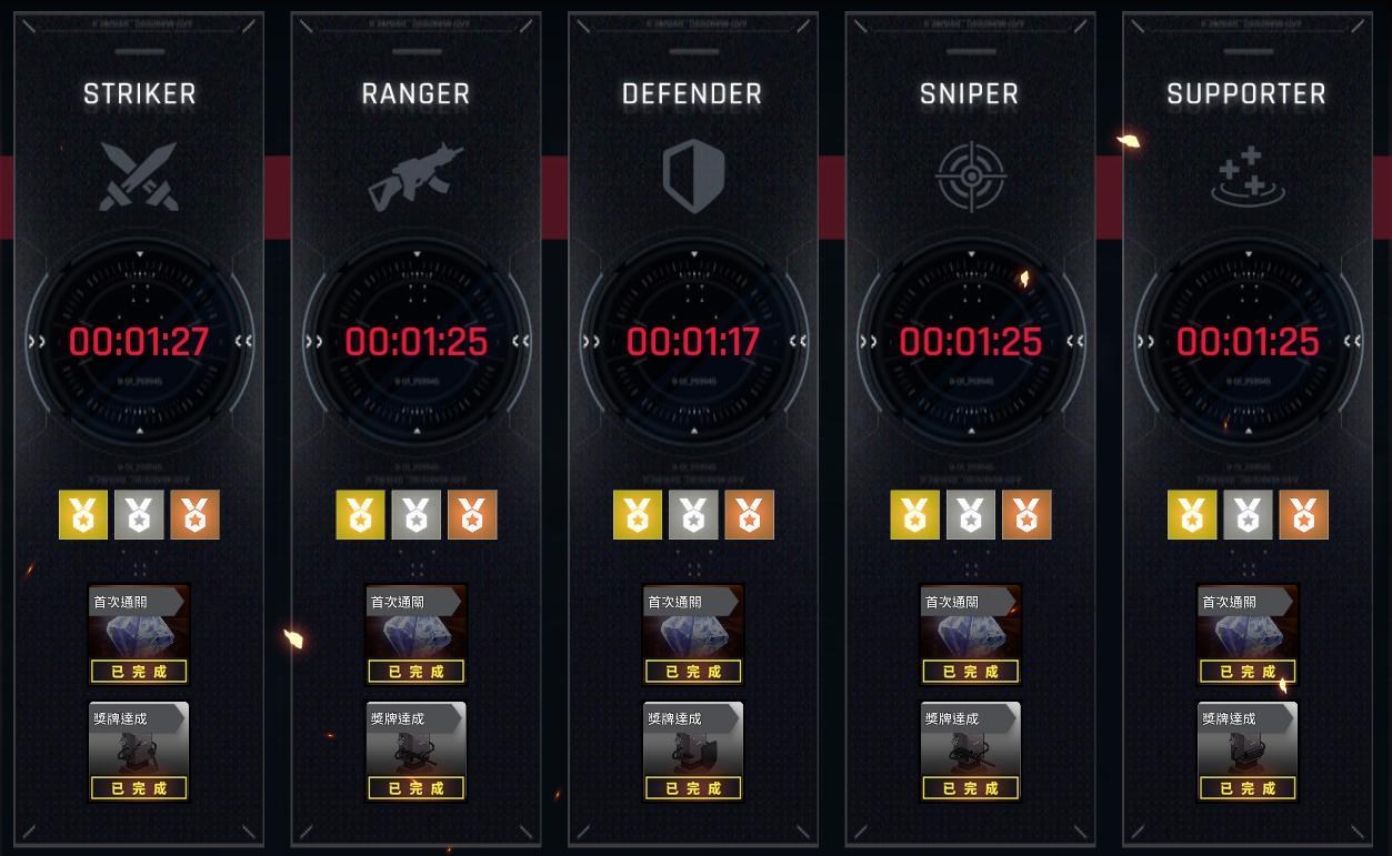 【攻略】Time Attack : Beta 全通心得分享 @未來戰 哈啦板 - 巴哈姆特