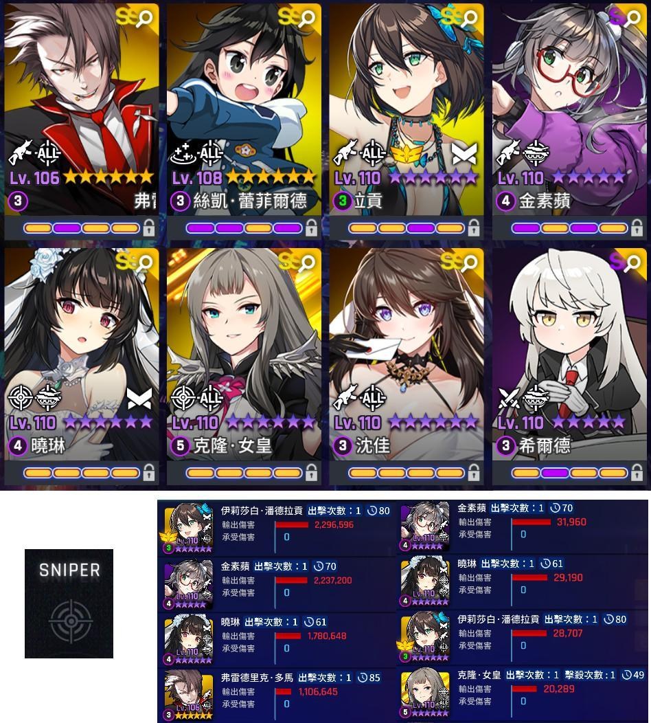 【攻略】Time Attack : Beta 全通心得分享 @未來戰 哈啦板 - 巴哈姆特