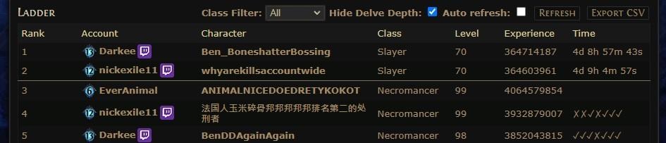 【閒聊】恭喜HCSSF開季5日內 darkee在一天內把7隻新uber內容全通了 @流亡黯道 Path of Exile 哈啦板 - 巴哈姆特