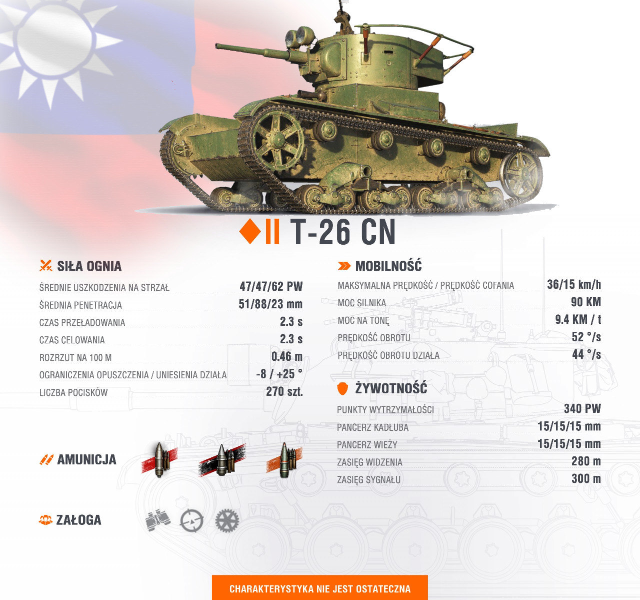 【情報】超測資訊，中國T-26及義大利Controcarro 3 Minotauro @戰車世界 World of Tanks 哈啦板 - 巴哈姆特