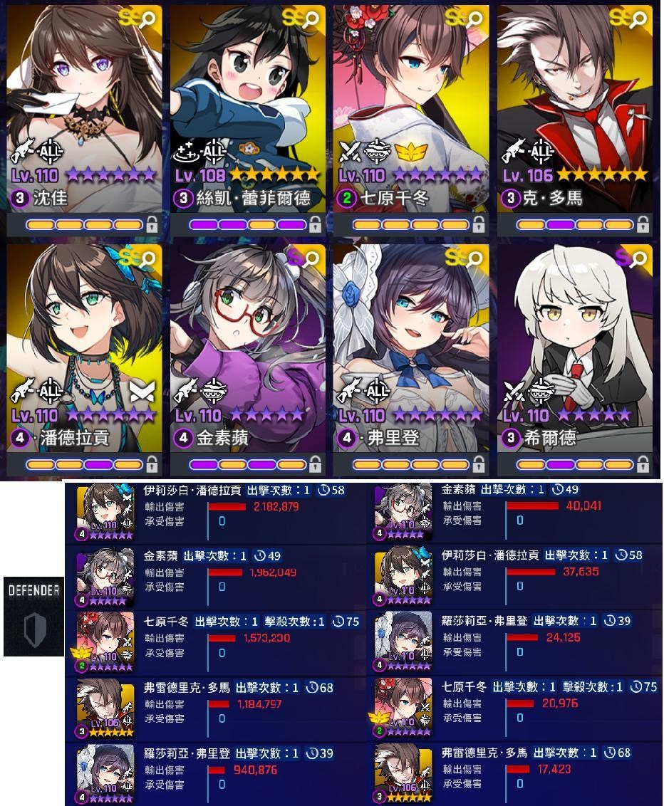 【攻略】Time Attack : Beta 全通心得分享 @未來戰 哈啦板 - 巴哈姆特