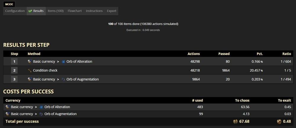 【情報】Craft of exile (COE) Simulator 功能改版 "空詞綴"機率.花園點金機率.做裝全步驟期望值計算 @流亡黯道 ...