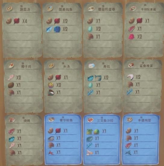 RE:【心得】RAFT最終章更新，新物品的詳細資料(未完) @筏上求生 哈啦板 - 巴哈姆特