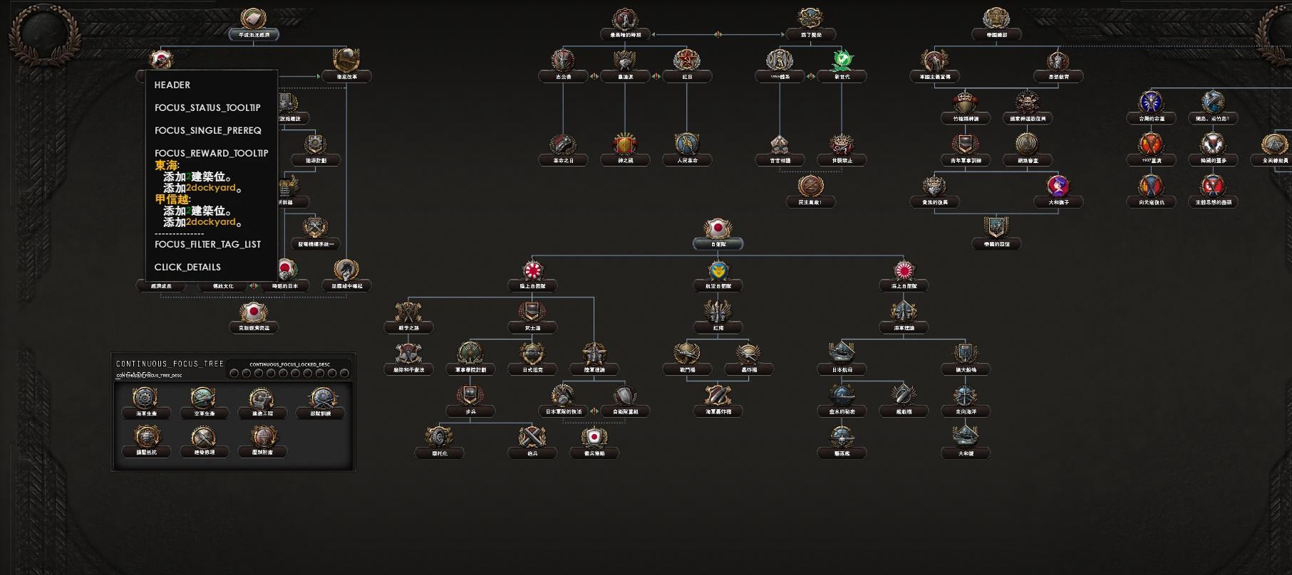 【情報】現代模組Novum Vexillum 2017 CN 繁體中文化完成 @Hearts of Iron 哈啦板 - 巴哈姆特
