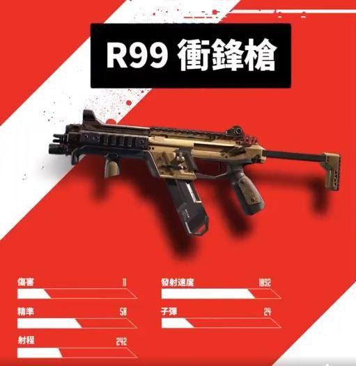 【閒聊】「R-99 衝鋒槍」介紹 @Apex 英雄 M 哈啦板 - 巴哈姆特