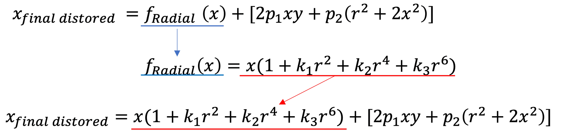 【問題】Opencv 的 distortion 模型公式 @程式設計板 哈啦板 - 巴哈姆特