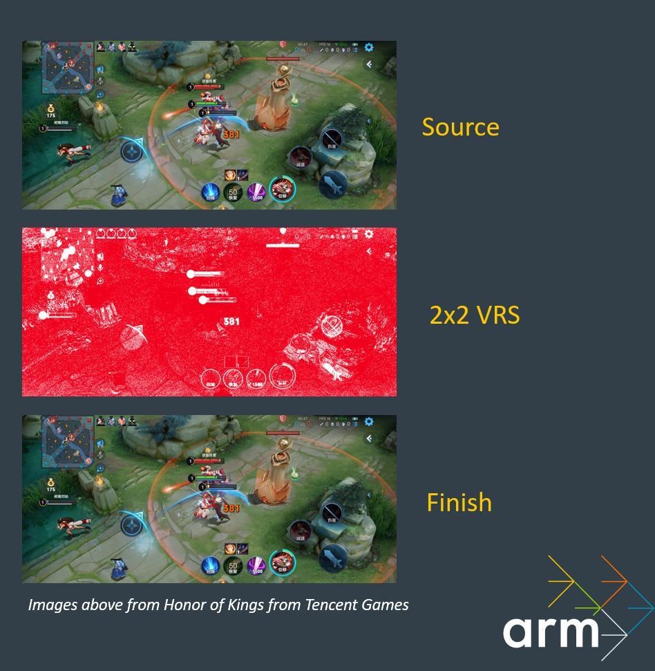 【情報】ARM Cortex-X3／Cortex-A715／Cortex-A510 Refreshed 發表 @智慧型手機 哈啦板 - 巴哈姆特