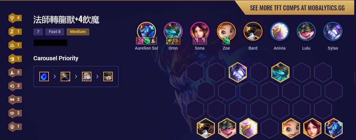 【心得】聯盟戰棋S7｜改版資訊匯總｜推薦陣容｜遊玩建議｜遊戲見解 @英雄聯盟 League of Legends 哈啦板 - 巴哈姆特