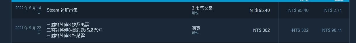 【問題】這是不是被盜了 @Steam 綜合討論板 哈啦板 - 巴哈姆特