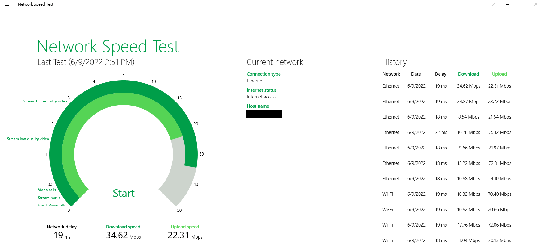 【問題】Netwrok Speed Test網路測速軟體速度慢 @電腦應用綜合討論 哈啦板 - 巴哈姆特