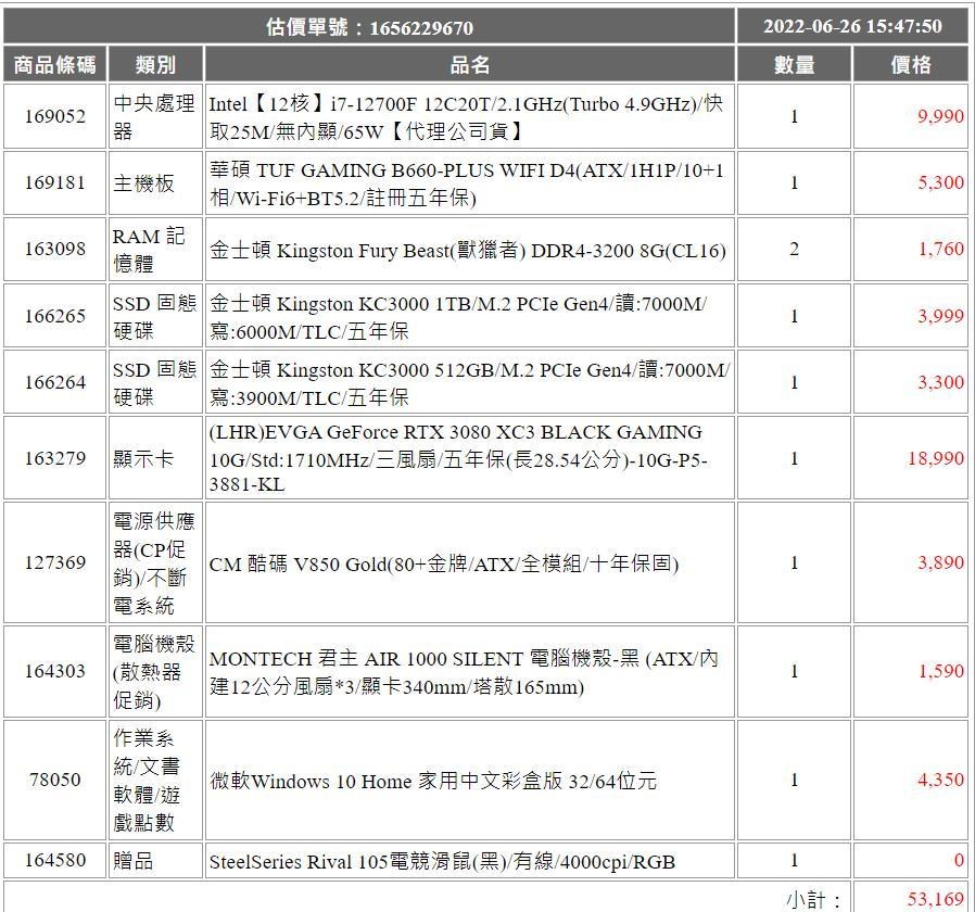 【問題】預算45K-55K的遊戲主機健檢(不含螢幕) @電腦應用綜合討論 哈啦板 - 巴哈姆特