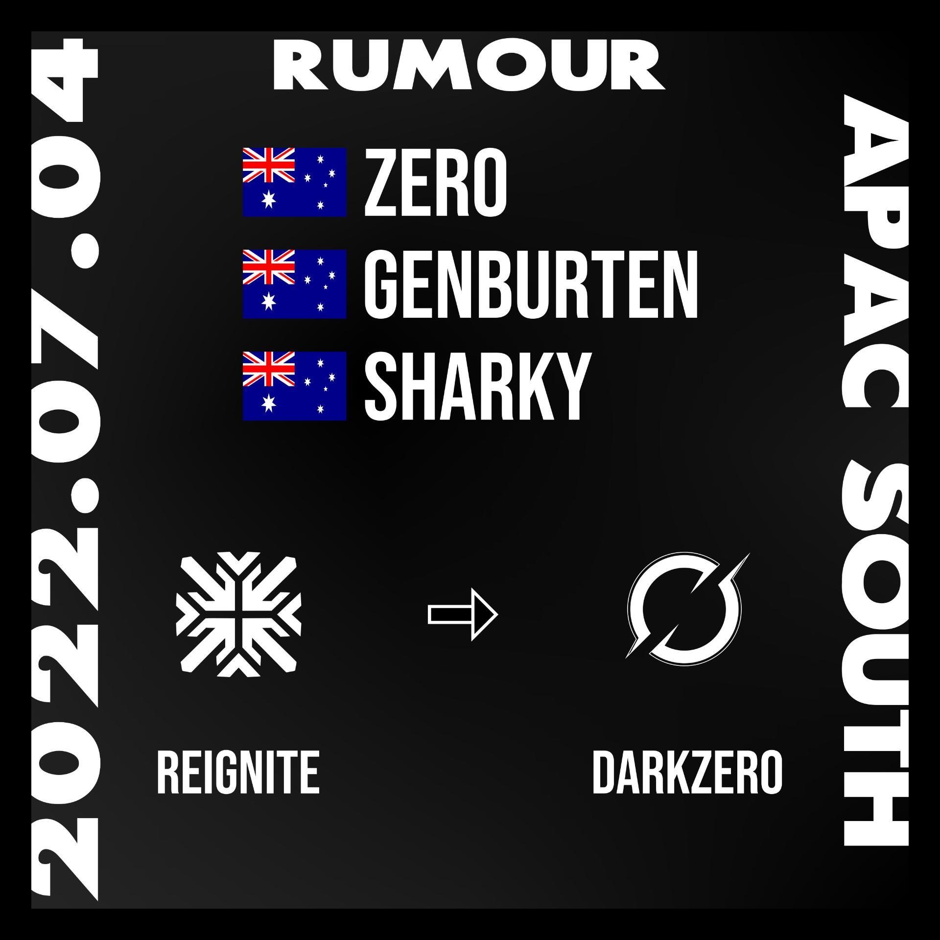【情報】RIG Genburten / Zer0 / Sharky 離隊 @APEX 英雄 哈啦板 - 巴哈姆特