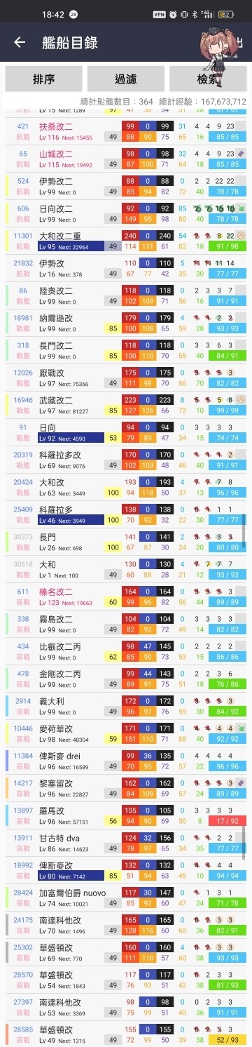 【問題】E5P4甲卡斬求救(7/7已斬殺) @艦隊 Collection 哈啦板 - 巴哈姆特